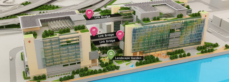 Section Plan | Hospital Development And Improvement Projects